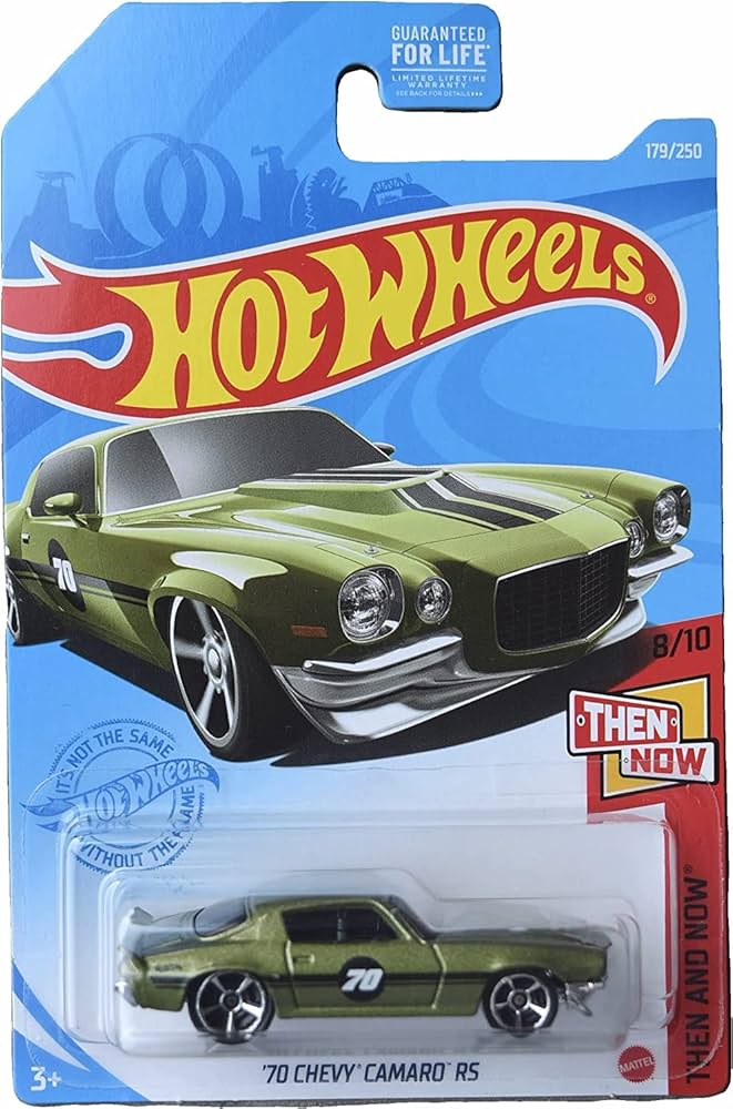 Hot Wheels India